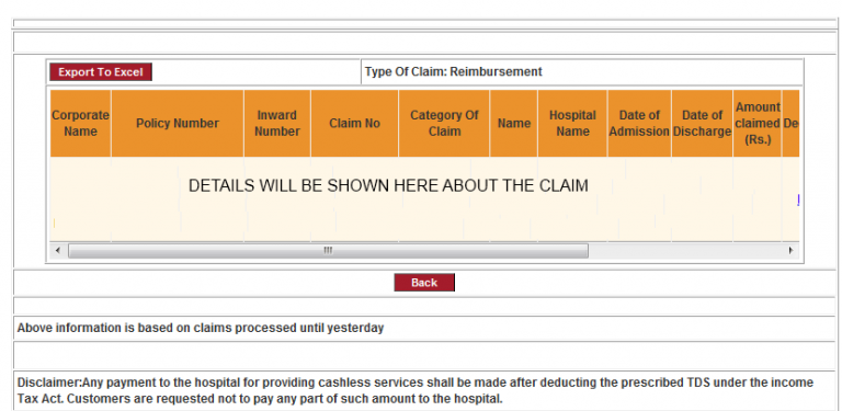ICICI Lombard Claim Status- How to check your claim status