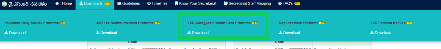 Dr YSR Aarogyasri Scheme (A Complete Guide) - InsuranceLiya.com