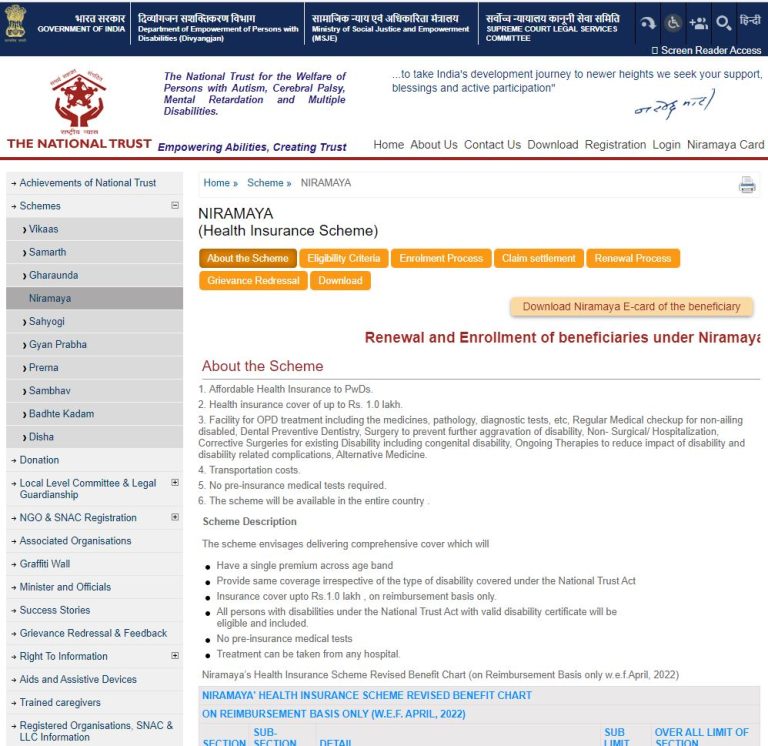 Niramaya Health Insurance Scheme (Benefits, Coverage & Enrolment)